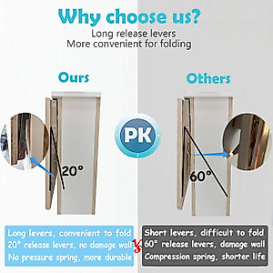 CLT 24'' Folding Shelf Brackets Max. Load 550 lb, Heavy Duty Stainless Steel DIY Wall Mounted Shelf Bracket Space Saving for Table Work Bench, Pack of 2