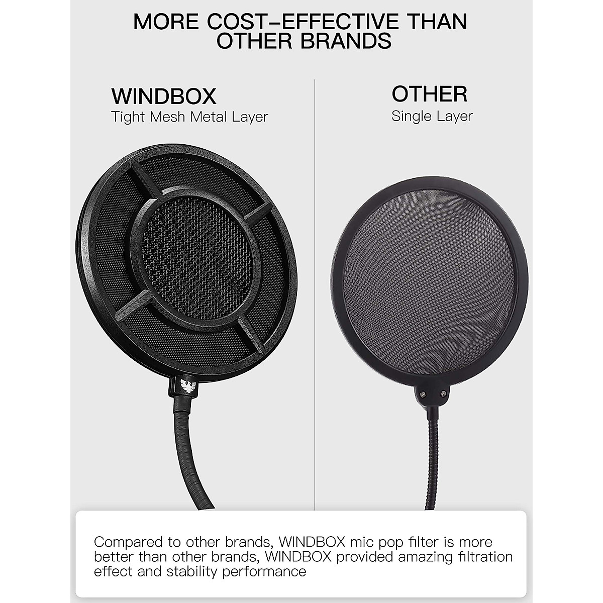 Mic Pop Filter, Professional Metallic Mic Pop Filter Mesh for Blue Yeti and Any Other Mic, ARISEN Dual Layered Microphone Pop Filter, Mic Filter with A Flexible 360° Gooseneck Clip Stabilizing Arm