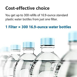 Waterspecialist Water Bottle Filter, Replacement for Brita BB06, Brita Hard Sided, Sport and Stainless Steel Bottle Filter, 5 Count