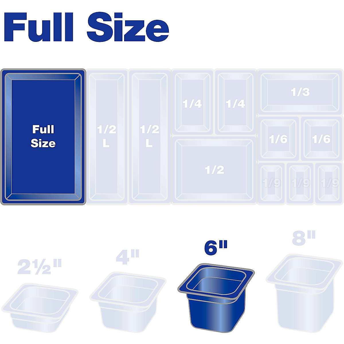 Carlisle FoodService Products 10402B03 StorPlus High Heat Food Pan, 6" Deep, Full Size, Black