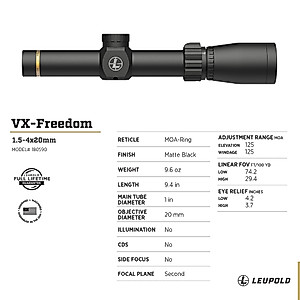 Leupold VX-Freedom 1.5-4x20mm Riflescope