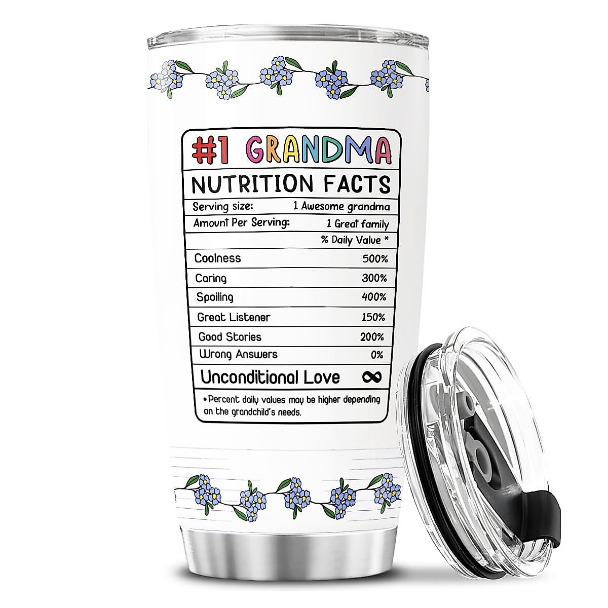 Water Granny Flower Cup Handle Floral Coffee Tumblers Nana Cups, Grandma Ever Nutrition Facts, Tumbler 20 Oz With Lid And Straw, Grandma Gifts