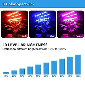 Grow Lights for Indoor Plant Growing Lamp,GooingTop Free Standing Plant Lamp with Red Blue LED for Small Mini Succulent Seedling Growth,Mixed Color Spectrum with Timer 3 9 12Hrs
