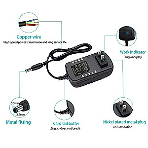 Snsnlent 9 Volt 2A Power Adapter Supply 9V 2A 18 Watt LED Power Supply Transformer 2.5 X 5.5mm Plug Wall Adapter(Polarity: Inner + and Outer -)