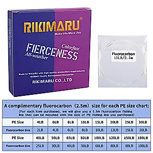 Braided Fishing Line Abrasion Resistant Superline Zero Stretch&Low Memory Extra Thin Diameter Dark Gray 327Yds,15LB