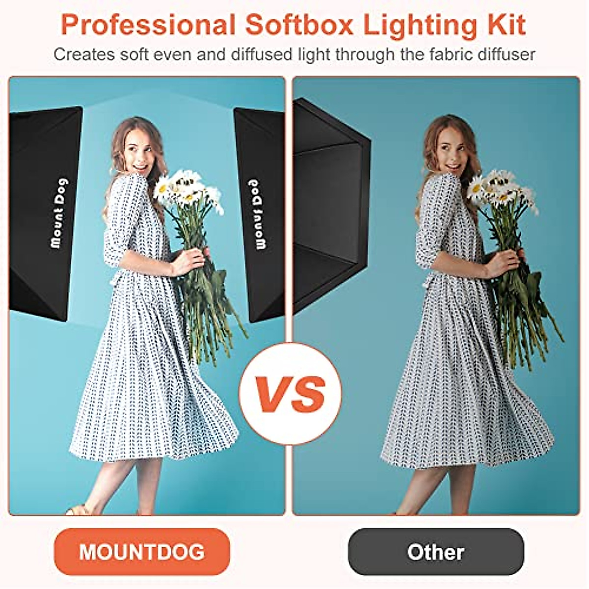 MOUNTDOG Softbox Photography Lighting Kit Softbox Light Photography Studio Lights 2X20 X28 E27 95W 5500K Soft Box Light Professional Photo Equipment for Photoshoot Video Recording Portraits Shooting