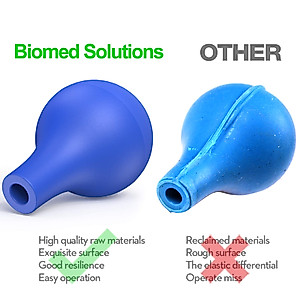 5Pcs Pipette Rubber Bulb Dropper Rubber Caps Laboratory Suction Ball,Pear Shaped Fit for 1ml 3ml 5ml 10ml 15ml 20ml Pipettor