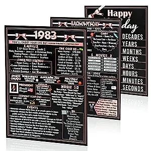 VAPARA DESIGNS 40th Birthday Decorations For Women - 3 Pack of Fun, Artistic 11x14 Rose Gold Birthday Posters - 40th Birthday Gifts For Women - 40 Years Ago - Back In 1983