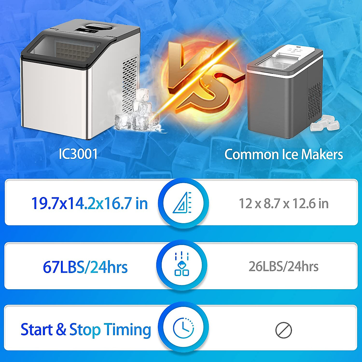 VECYS Large Countertop Ice Maker IC3001, Stainless Steel Commercial Cubic Ice Machine 67LBS Daily 36PCS Ice Ready in 13 Mins, Great for Activities