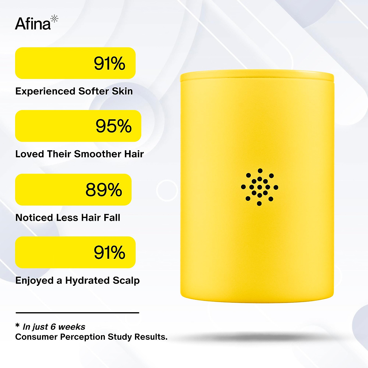 Afina A-01 Replacement Filter for Afina Filtered Showerhead - High Pressure Shower - Reduces Dry Itchy Skin, Dandruff, Eczema, and Dramatically Improves The Condition of Your Skin and Hair