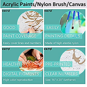 VATO Photo to Custom DIY Paint by Numbers for Adults,Your Own Private Picture Personalized Customized PBN, No Frame (16" x 20")