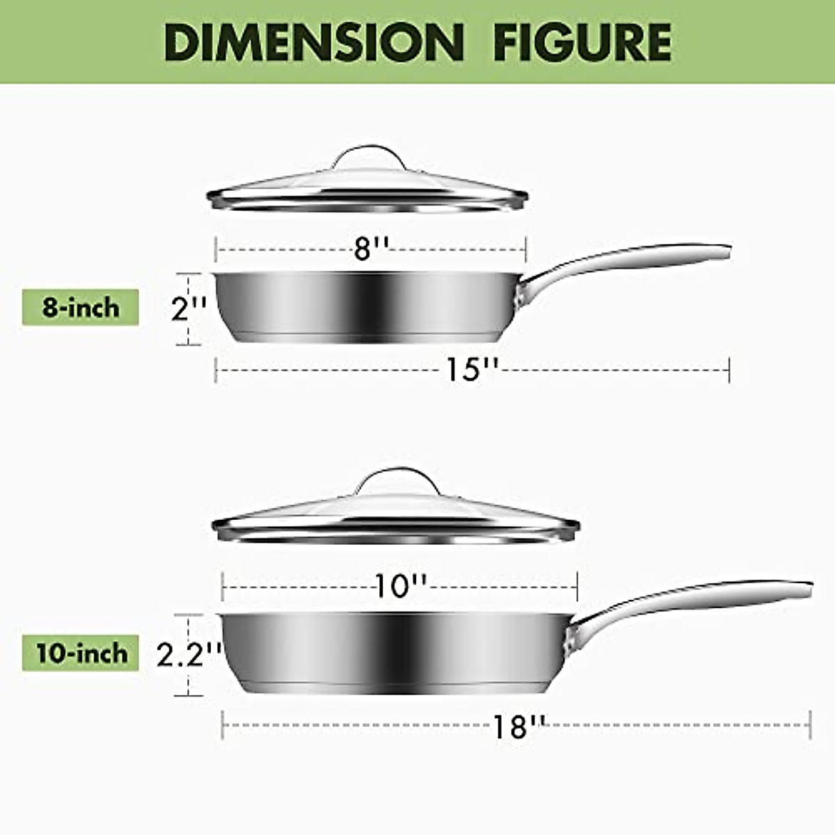 REDMOND Nonstick Frying Pan Skillet Set with Lids, 8 Inch & 10 Inch Stainless Steel Deep Chef Fry Pans with Ceramic Coating, Dishwasher & Oven Safe