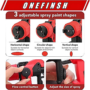 onefinsh Paint Sprayer for Milwaukee M18 18V Battery, Cordless Paint Sprayer,Electric Spray Paint Gun for Home Interior and Exterior, House Painting,(No Battery)