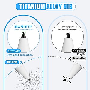No Worn Out Titanium Alloy Fine Point Replacement Pencil Nibs Compatible with Samsung Tab S7,S8,S9 S10 S Pen Stylus, Accurate Control Pencil Tips fits for King Write EMR Pen,2 Pcs