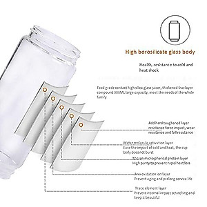 Blender Smoothie Maker Personal Electric Fruit Mixer with 6 Stainless Steel Blades for Superb Mixing USB Juice Blender Portable Juicer Cup for Ice, Frappe, Fruits and Vegetables BPA Free 380Ml (Color