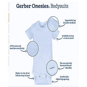 Ink Trendz® The One Where We Become Parents Friends TV Themed Cute Announcement Baby One-Piece Onesie® (0-3 Months) White