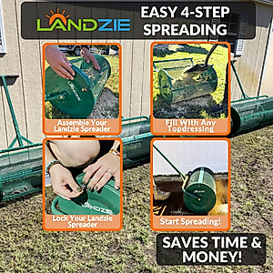 Landzie 24 Inch Wide 16 Inch Diameter Metal Mesh Basket Lawn and Garden Rolling Yard Soil, Peat Moss, Manure, and Compost Topdressing Push Spreader