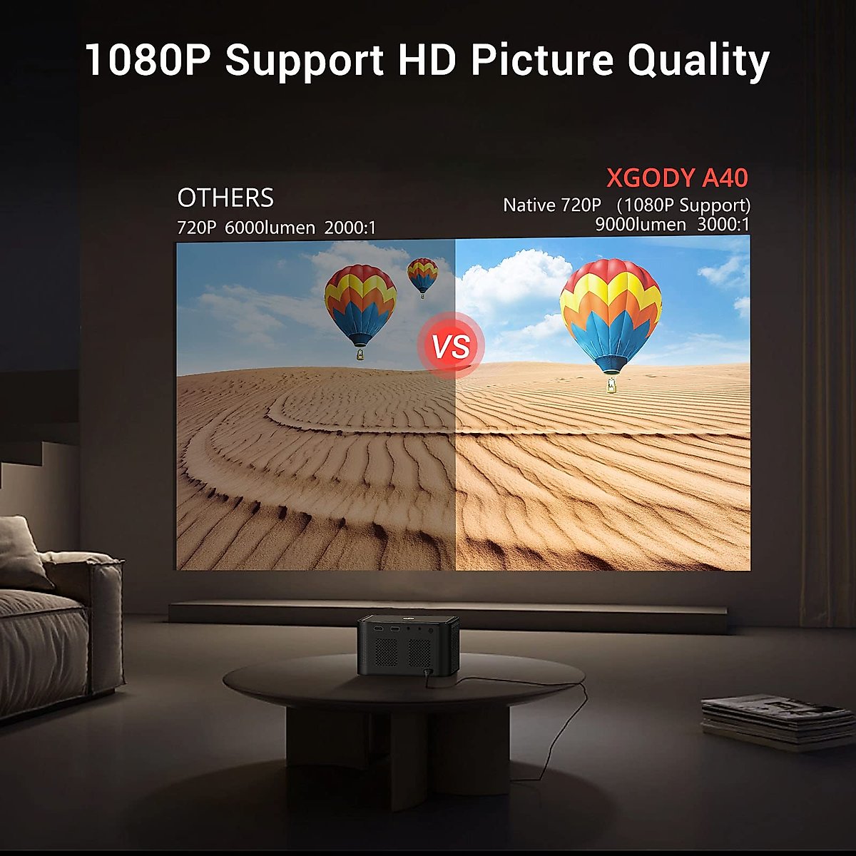 Autofocu Smart Projector with Android TV OS, Xgody A40 9000L Mini Projector with WiFi and Bluetooth, 1080P Support HD Home Theater Projector with Netflix 7000+APPs Bulit-in Hi-Fi Speaker and Remote