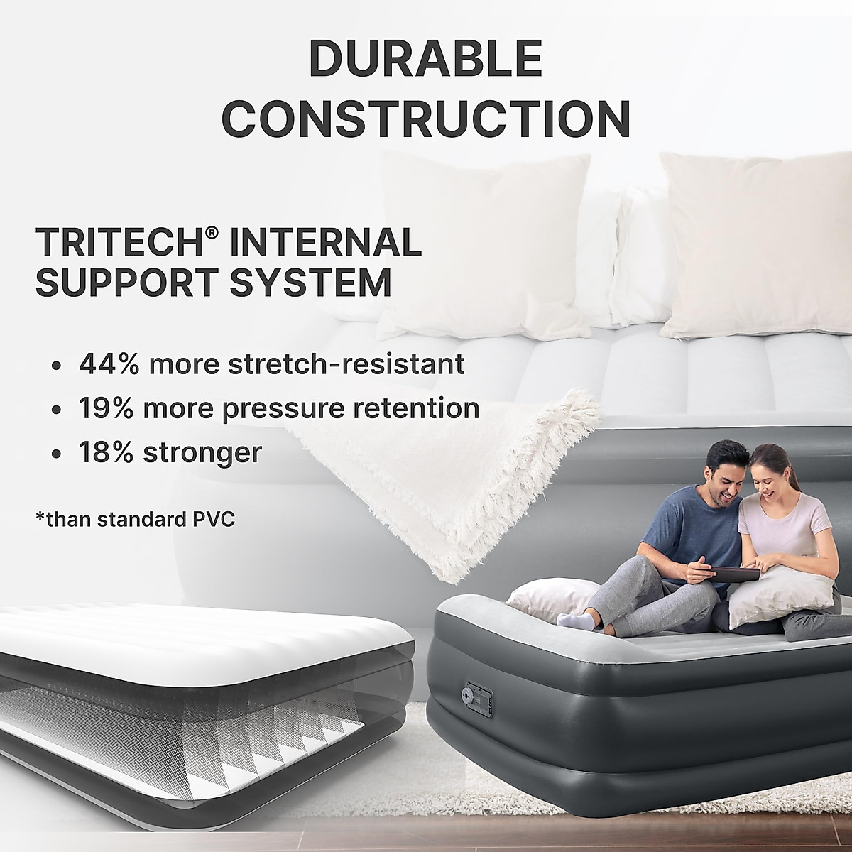 SLEEPLUX Durable Inflatable Air Mattress with Built-in Pump, Pillow and USB Charger, 22" Tall Queen