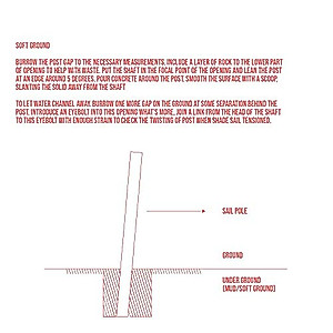 E&K Sunrise Sun Shade Sail Canopy Pole Kit for Garden Patio Backyard Sign Light Pole 126’’ Metal Post Powder Coated Sturdy Durable with Clamp