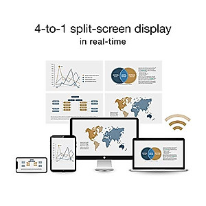 QuattroPod Mini | 5G WiFi Wireless Presentation Facility HDMI Transmitter & Receiver for Streaming 4K from Laptop, PC, Smartphone to HDTV/Projector (1T1R) [2022 OTA Update]