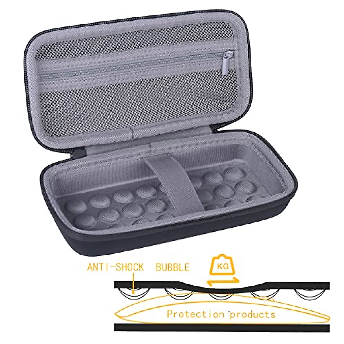 co2CREA Hard Case Replacement for Anker 537 Power Bank PowerCore+ 26800mAh PD Portable Charger 26800mAh External Battery