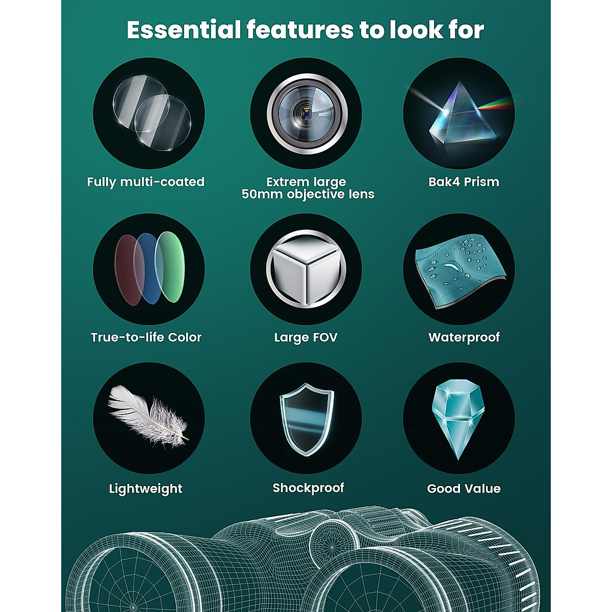 7x50 HD Binoculars High Powered, Large View Binoculars with Clear Low Light Vision-Binoculars for Bird Watching Cruise Travel, Night Vision Binoculars and Waterproof Compact Binoculars for Adults