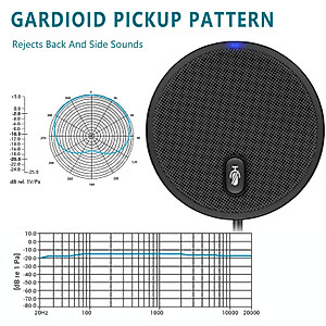 Upgraded USB Conference Microphone for Computer, 360° Omnidirectional Condenser Mic with Mute Key, Great for Video Conference, Gaming, Chatting, Skype, Plug & Play, Windows macOS, Ideal for Gift