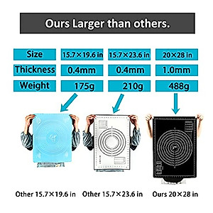 Non-slip Silicone Pastry Mat Extra Large 28''By 20'' for Non Stick Baking Mats, Table/Countertop Placemats, Dough Rolling Mat, Kneading/Fondant/Pie Crust Mat By SUPER KITCHEN