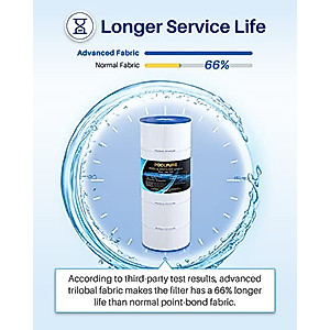POOLPURE PLFPXST150 Pool Filter Replaces Hayward X-Stream CC1500, CCX1500-RE, Pleatco PXST150, Ultral-B3, Unicel C-8316, Filbur FC-1286, 817-0150P, Waterway Pro Clean 150, L x OD: 23 1/4" x 8 15/16"
