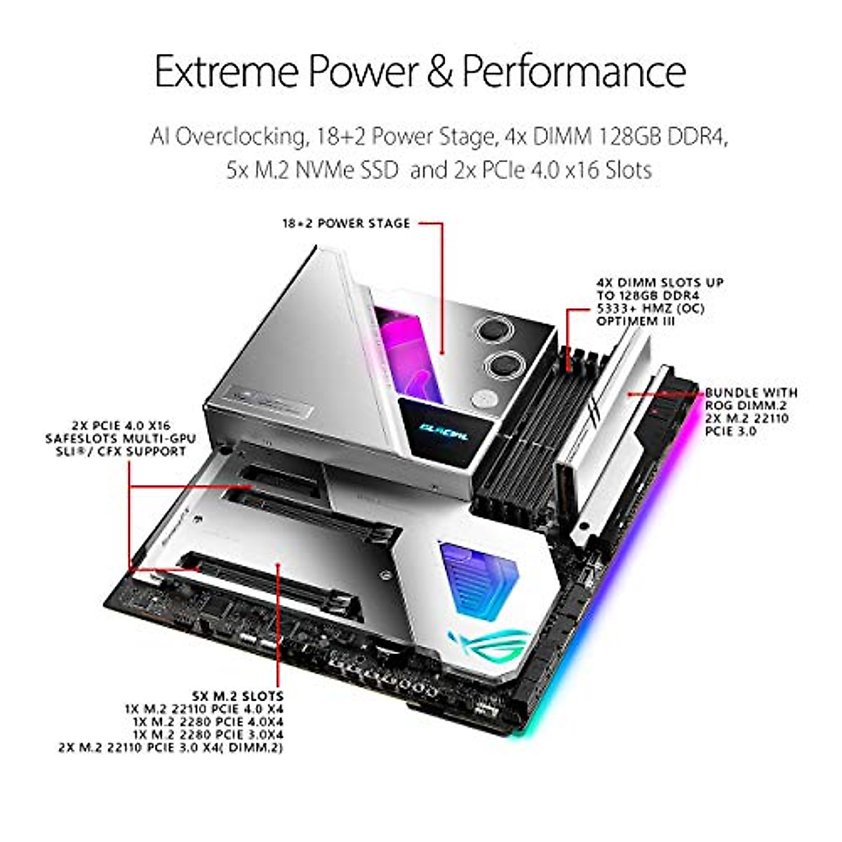 Asus ROG Maximus XIII Extreme Glacial (WiFi 6E) Z590 LGA 1200(Intel® 11th) EATX gaming motherboard (PCIe 4.0,18+2 power stages,integrated EK water block, 5xM.2 slots, 2xThunderbolt™ 4, 10 & 2.5Gb LAN)