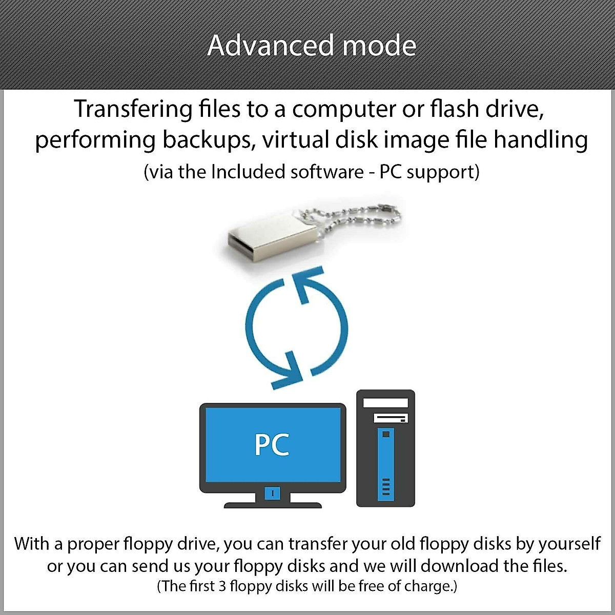USB Floppy Disk Drive Emulator N-Drive 100 for Yamaha Clavinova CVP 59/69/79 (A and S Versions Also)