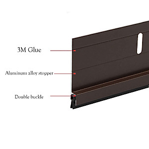 BAINING Metal Door Draft Stopper, 36 Inch Under Door Sweep Bottom Blocker with Rubber Seal Strip, Aluminum Sweeps for Home Doors Rodent Proof, Brown