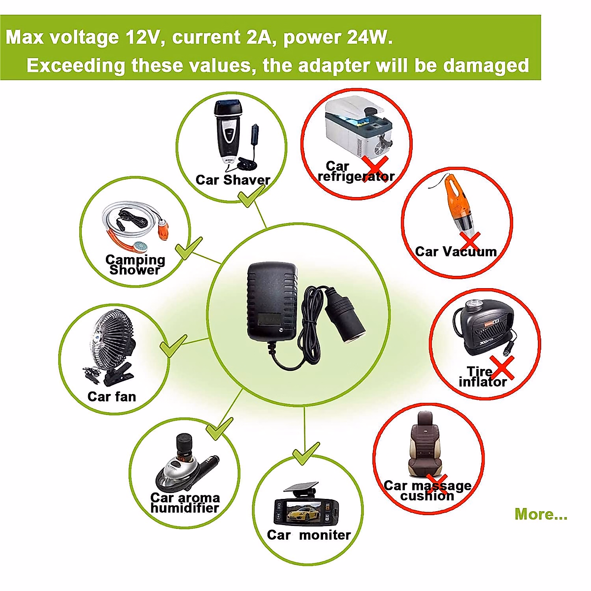 12V Power Supply AC to DC Converter Wall Plug to Car Cigarette Lighter Power Adapter, 110V-240V to 12V Current 2A Max Power 24W Max for Car Shaver Camera Speaker Echo at Home and Hotel, etc