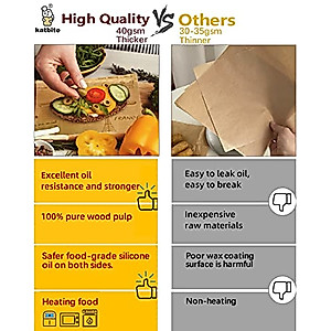 Katbite 100 Pcs Sandwich Wrapping Paper, Deli Paper Sheets 12x12 inch Food Basket Liners, Grease Proof & Non-stick Baking Parchment Paper is Perfect for Home, Picnic, Tray, Wrap, Burger and Burrito