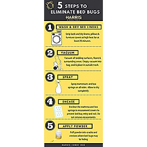 Harris All Natural Bed Bug Traps, 2 Pack, 4 traps each