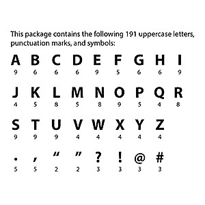 Creative Teaching Press Core Decor Casual Black 5" Designer Letters (10198)