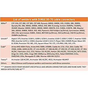 26FV Series - 200 Amp - Air Cooled - Flexible Head TIG Torch with Valve - 25 feet 1-Piece SÜA®Flex Cable - Dinse 35-70 Connector