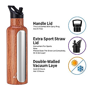 Arslo Insulated Stainless Steel Water Bottles, Double Wall Water Bottle With Straw, Vacuum Insulated Bottle Keep Cold 24 Hours, Wood Grain