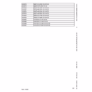 Osram Northstar AV P-VIP 150/1.0 P22 Bare Lamp Replacement