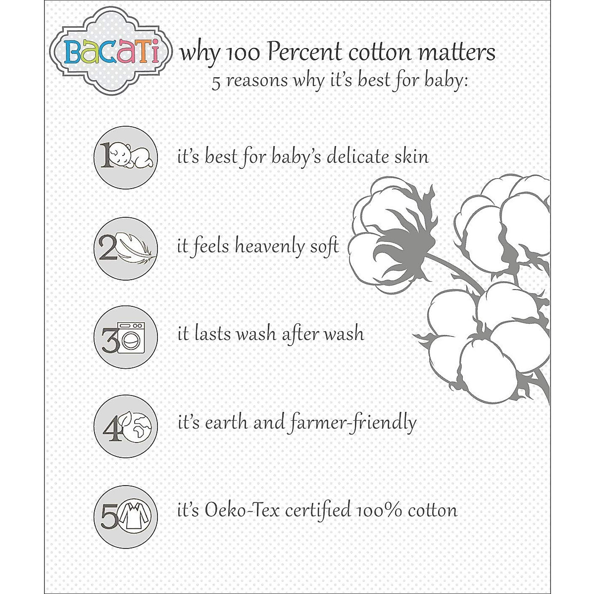 Bacati - ONE Solid Boys 100% Cotton Percale Universal Baby US Standard Crib or Toddler Bed Fitted Sheet (Light Blue)