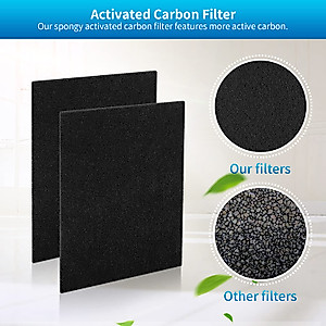 KEEPOW IAF-H-100A Replacement Filter Compatible with Idylis IAP-10-100, IAP-10-150, IAPC-40-140, AC-2119, IAF-H-100A, 0302648, 412564, 0412564 (2 HEPA Filter + 2 Carbon Filters)