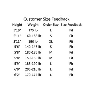 Men's Irish Wool Blend Blazer Notch Lapel Herringbone Tweed Sport Coat Army Green L