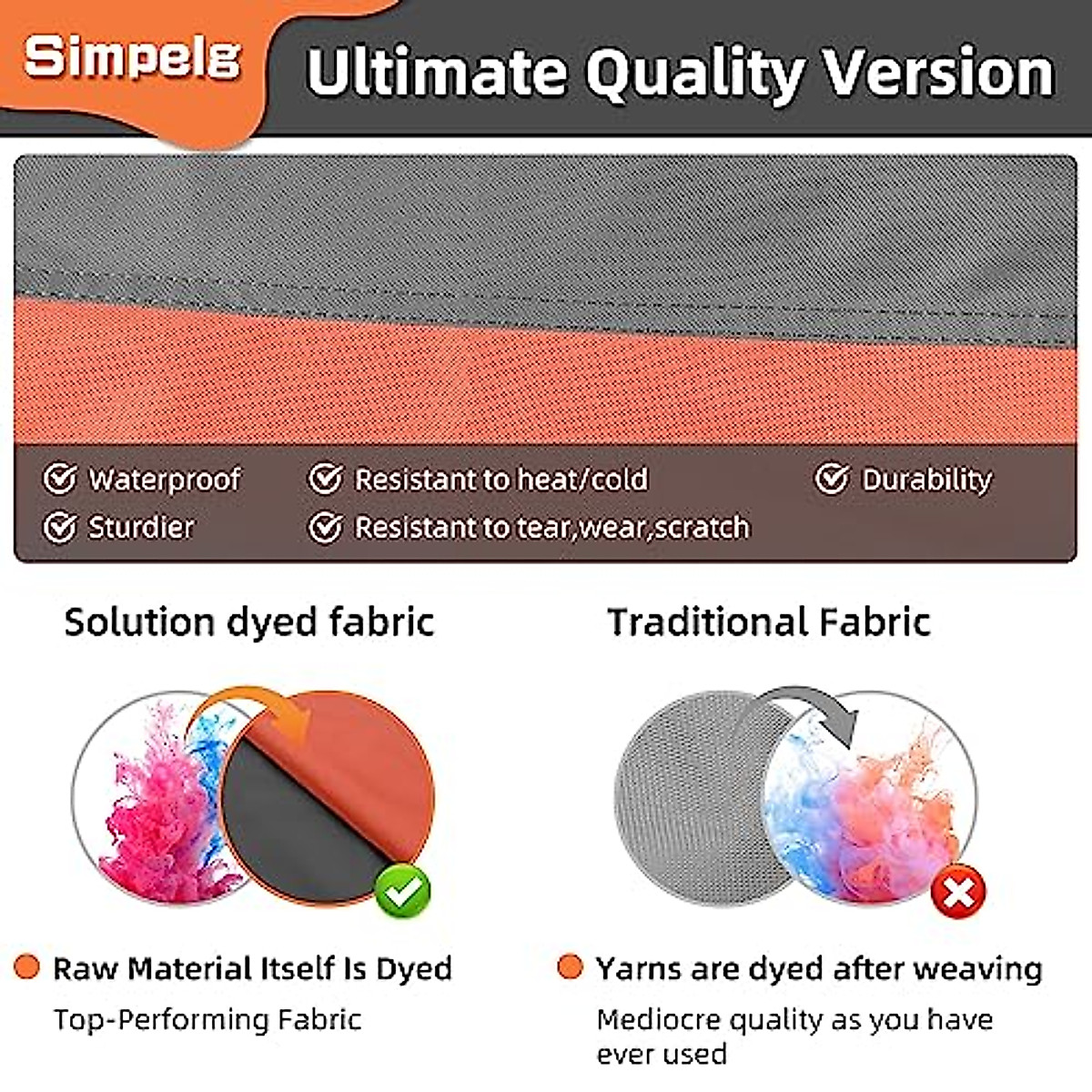 Simpelg Round Patio Furniture Covers, Outdoor furniture cover waterproof, Outdoor Table Chair Set Covers, Anti-Fading Rip-Stop Cover for Patio Furniture Set, 62" DIA x 28"H, Windsor Red/Grey