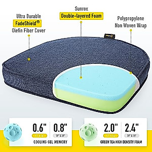 SUNROX Gel Memory Foam Chair Cushion with Ties, Ultra Durable Water Resistant FadeShield Outdoor/Indoor Reversible Chair Seat Cushion 17 x 16 inch Set of 4, Heather Indigo