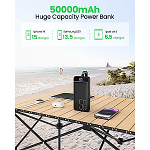 Morfec Power Bank Fast Charging 50000mAh - 22.5W Portable Charger USB C Quick Charge with 4 Outputs & 3 Inputs LED Display Huge Capacity External Battery Pack for iPhone, Samsung, iPad etc