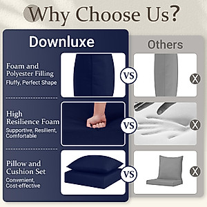 downluxe Outdoor Deep Seat Cushions Set, Waterproof Memory Foam Patio Furniture Cushions with Zipper for Outdoor Chair Sofa, 24" x 24", Navy, 2 Piece Set