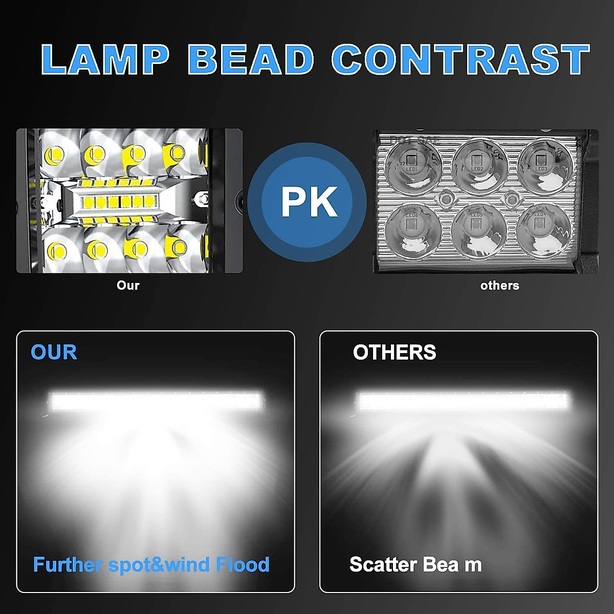 LED Light Bar TURBO SII 4Pcs 3x3 4.5inch LED Lights Cube Pods Flush Mount Spot Beam Offroad Backup Driving Lighting Front Bumper Bullbar Roof Rack for ATV UTV Pickup Jeep Truck Tacoma Chevy Silverado