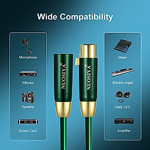 XLR Cable 25ft, NUOSIYA XLR Microphone Cable, XLR Male to Female Balanced Cable Gold Plated 3Pin, XLR to XLR Cable 22AWG Copper Wire, XLR Mic Audio Patch Cord, XLR Speaker Cable for Mixer, DMX, Record
