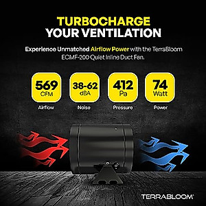 TerraBloom ECMF-200, Quiet 8" Inline Duct Fan with 0-100% Variable Speed Controller, Air Tight Metal Casing, Energy Efficient EC Motor. HVAC, Growing and Exhaust Applications Blower for Large Spaces